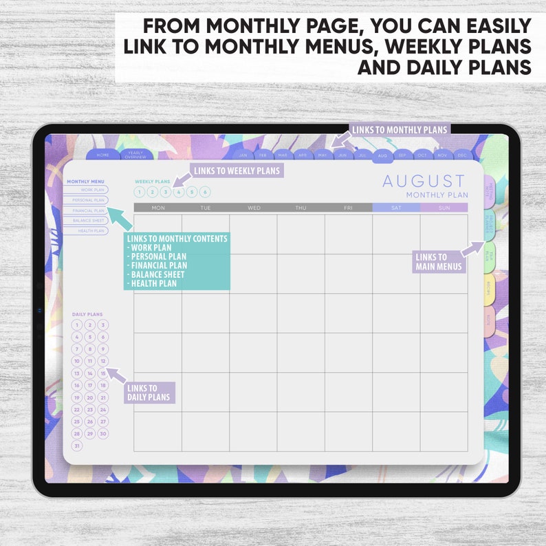 The Versatile Planner Undated All-Round Planner for your | Etsy