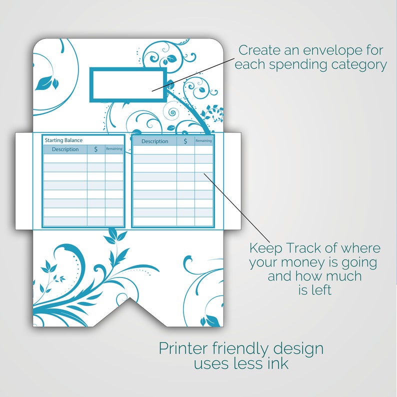 Cash Envelopes Set of 8 Cash Envelope System Cute Cash | Etsy