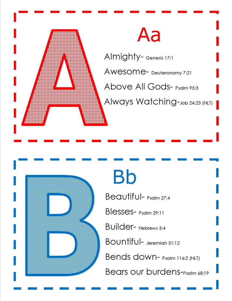 ABCs of God Attributes Instant Download ABC Bible Verses | Etsy